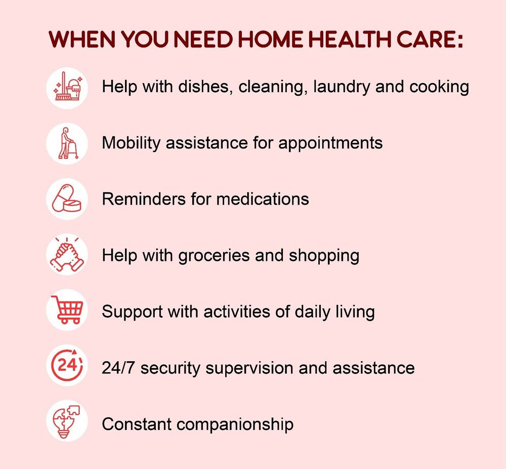 Home Care near you - input your zip code